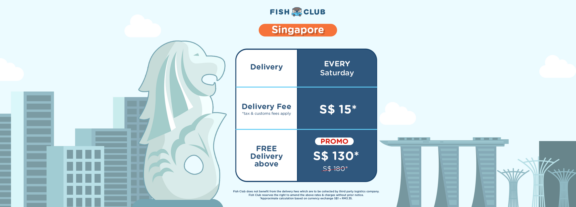From the sea to your door - The Fish Club | Directly from Fisherman