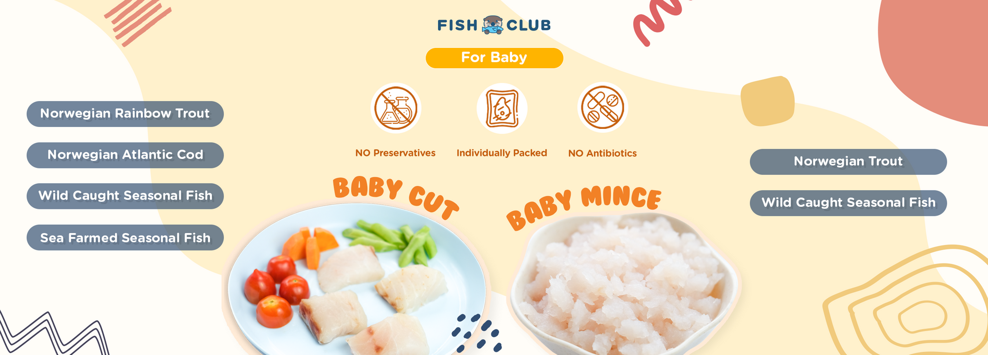 From the sea to your door - The Fish Club | Directly from Fisherman